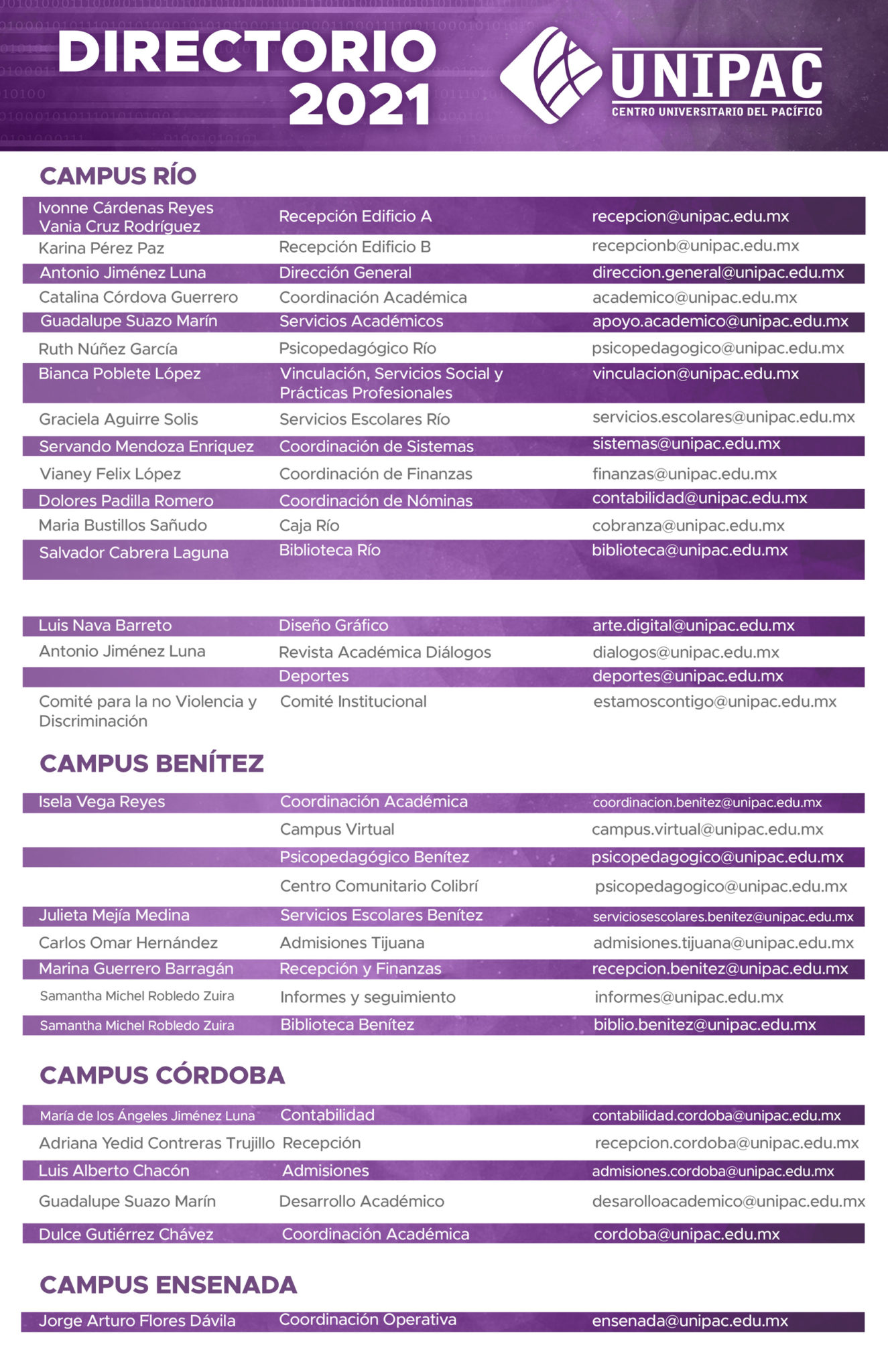 Directorio | Unipac Web